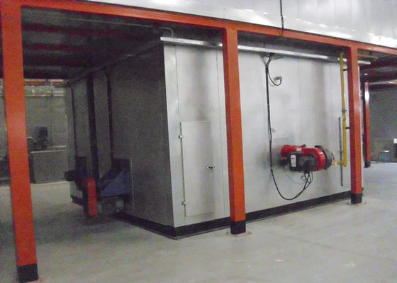 Powder Coating Curing Oven factory, Buy good quality Powder Coating ...